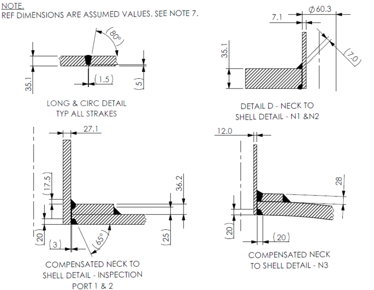 Measurement techniques for reverse engineering - DOCAN