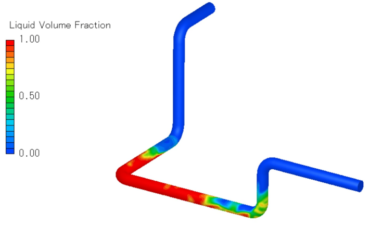 What is Computational Fluid Dynamics (CFD)? - DOCAN